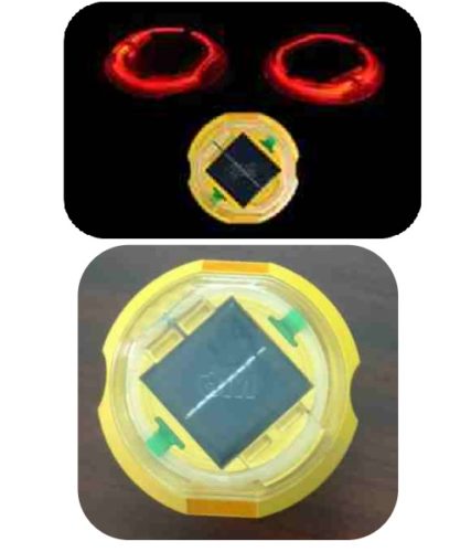 Solar RPM - SAB SIGNAGE PRIVATE LIMITED